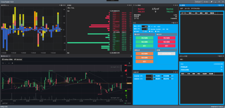 【CrossTrader】BitMEX版・bitFlyer版ビットコインFXトレードツールの使い方や価格を調べてみた | ビットコイン狂騒曲