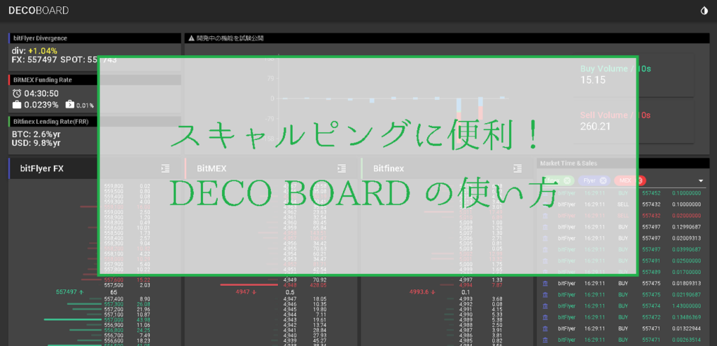 DECOBOARD(デコボード)の見方｜仮想通貨FXに便利な板情報と金利表示ツール | ビットコイン狂騒曲