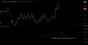 CVD(Cumulative Volume Delta)を使ったビットコインFXトレード手法を紹介【coinalyze】 | ビットコイン狂騒曲