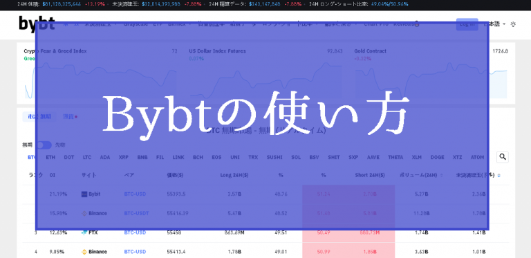 Coinglass（旧Bybt）の使い方｜便利な仮想通貨データツールの機能を紹介 | ビットコイン狂騒曲
